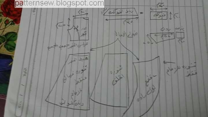 باترون مفصل لفستان للمحجبات