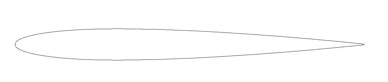 Ellipse-Based Surfboard Design: Ellipse-Based Surfboard Fin