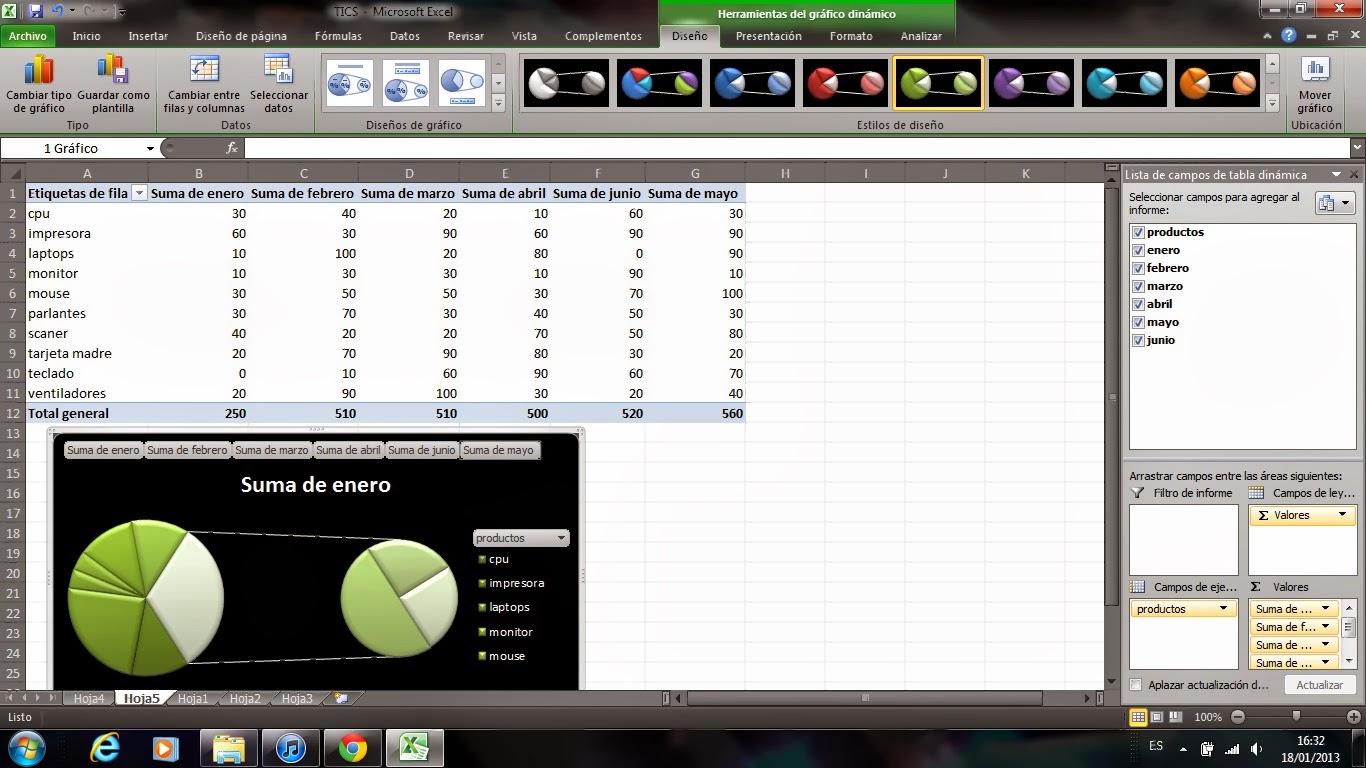 Informática Educativa Carlosfmur@gmail.com: Excel 2013: Gráficos dinámicos