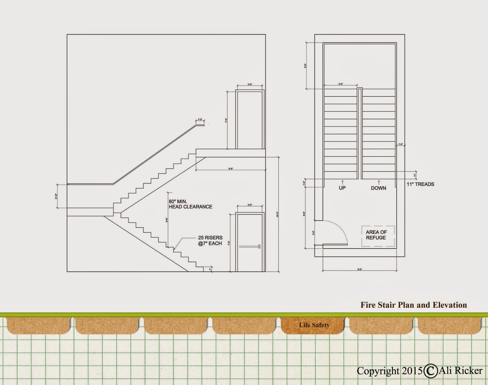 Honey and Maple Syrup: Design Portfolio