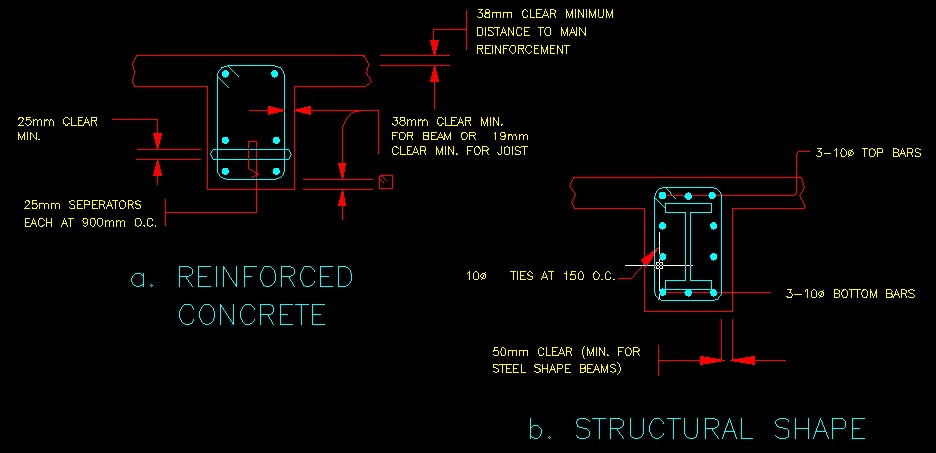 Structural General Notes on Construction Drawings in the Philippines ...