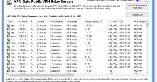 Phần mềm đổi IP Việt Nam sang IP quốc tế như Mỹ, Anh, Pháp, Nhật