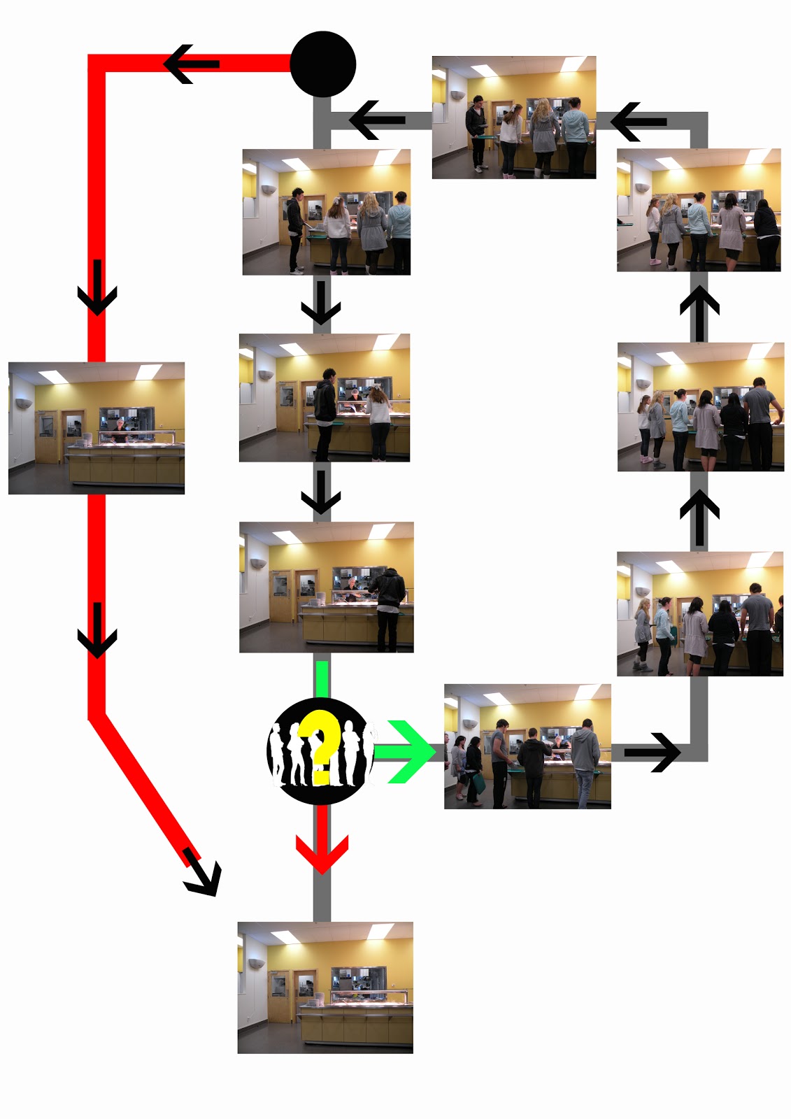 DSDN 142 Creative Coding