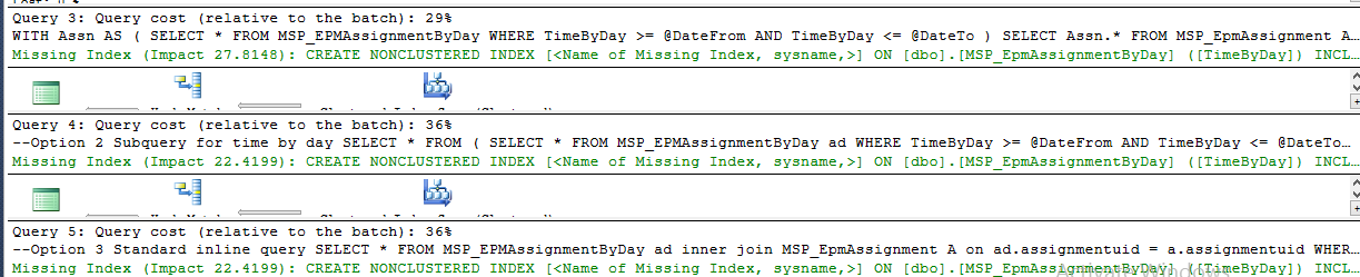 Project Server SQL tips