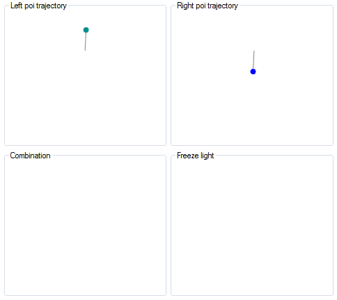 Poi & Flower Geometry
