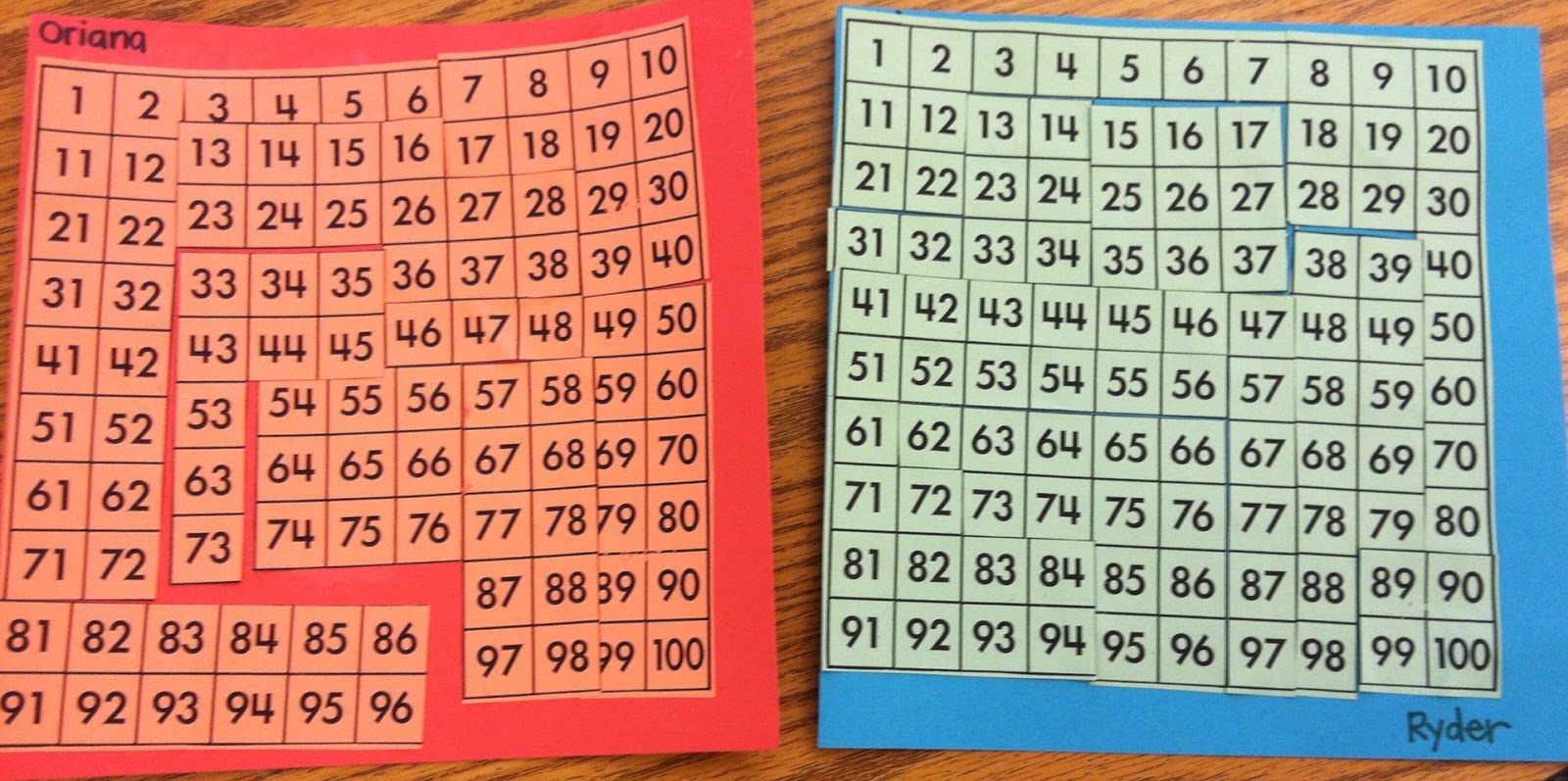 Mrs. Byrd's Learning Tree: 100 Days of School!