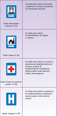 CIENCIA Y AMBIENTE: SEGURIDAD VIAL