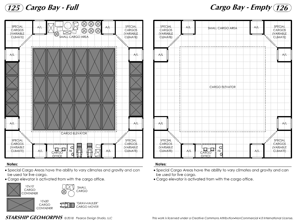 Yet Another Traveller Blog: New Starship Geomorph and Cargo Bay ...