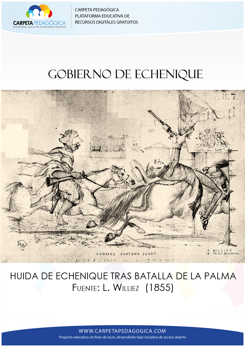 José Rufino Echenique (1851 – 1854) | Historia del Perú