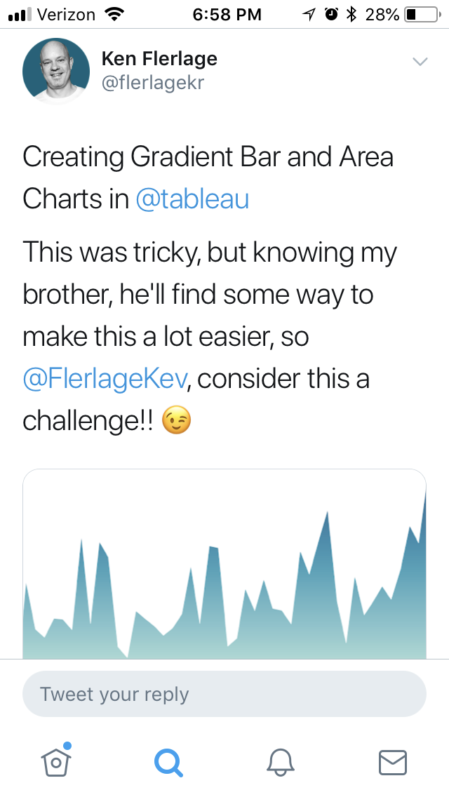 Gradient Gradient Area Chart Challenge The Flerlage Twins Analytics Data Visualization And