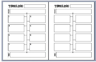 3-6 Free Resources: Timelines