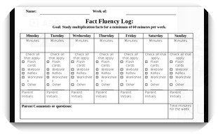 iTeach&Tell: Fact Fluency Log