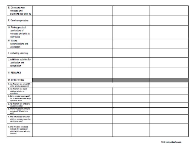 tSoKtOk: How to Prepare the DLL