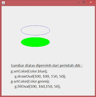 haidaroh blog: Lingkaran - drawOval - fillOval