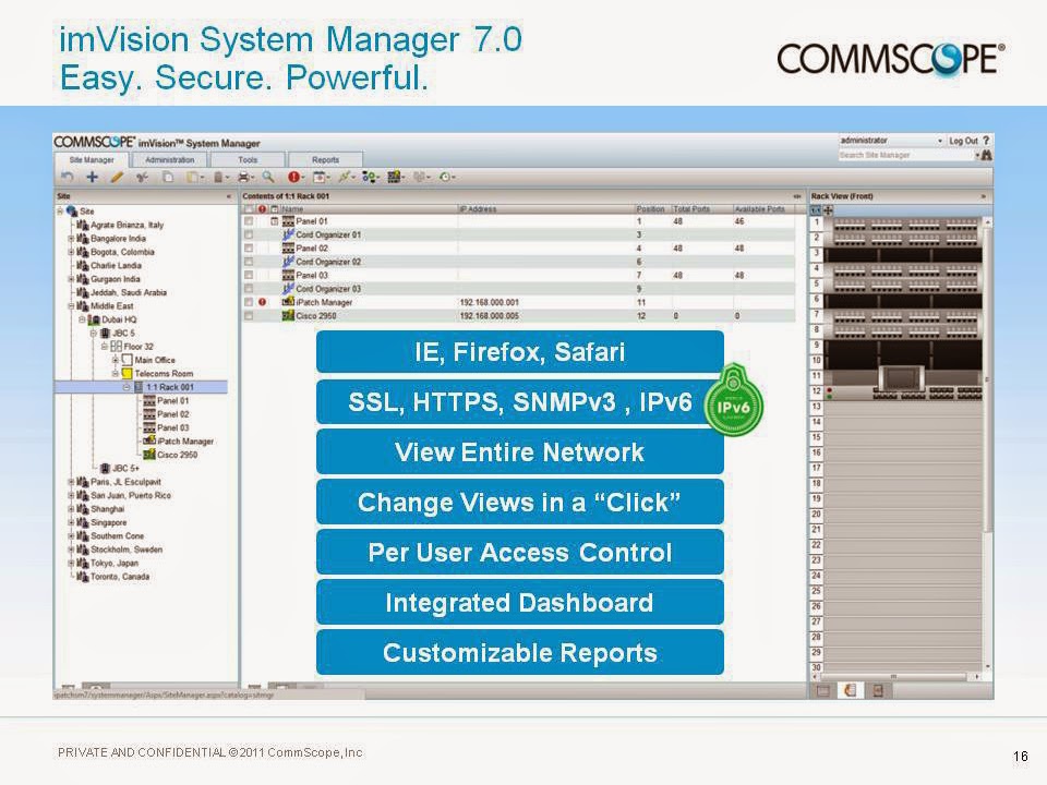 CommScope - JC Hyun Blog: CommScope 콤스코프 imVision 실시간 인프라 관리 (2/4)