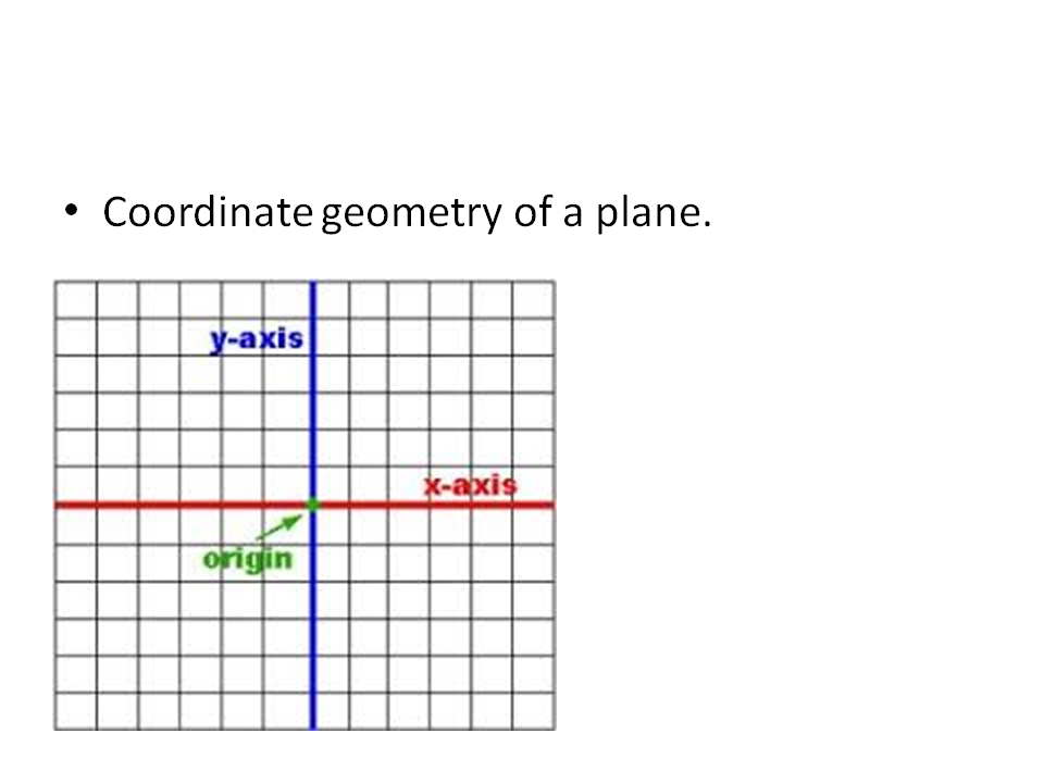 Math11: Chapter 5- Coordinate geometry of a straight line
