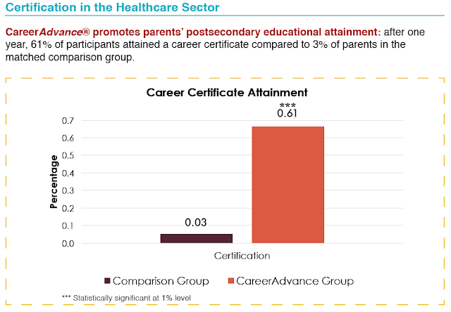 "Teach Your Parents Well"
