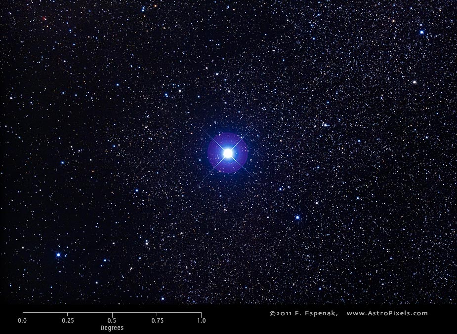 Fantasia e Realtà: Astronomia 29: DENEB (Alpha Cygni)