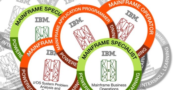 MAINFRAME TRAINING ONLINE!: IBM releases new Global Industry Benchmarks ...