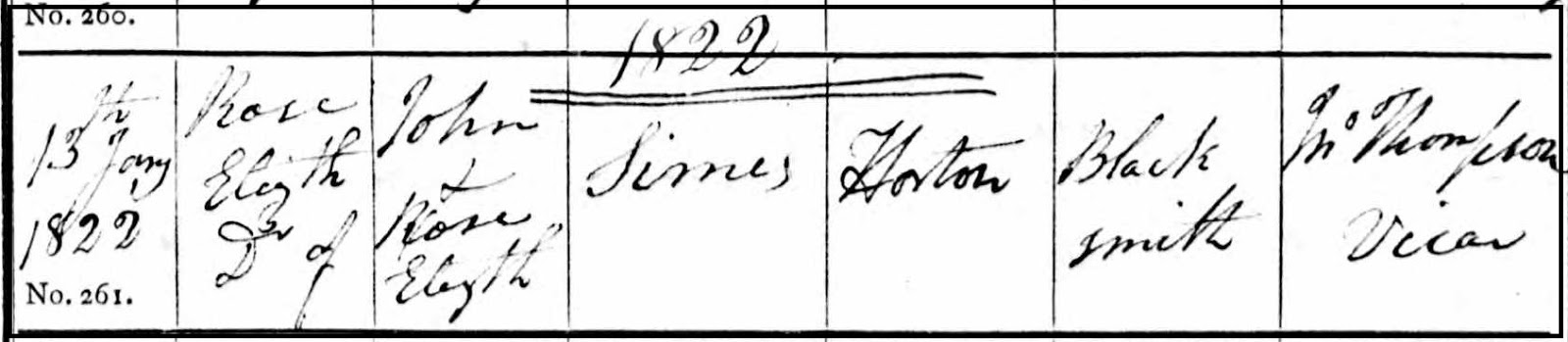 Our Loader & Northover Family Trees from Dorset, England.: PART 2:SYMES ...