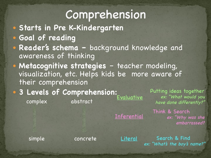 August 2013 - Mindful Rambles