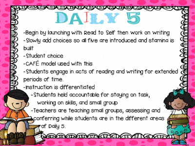 MrsPricesKindergators: Daily 5 Book Study Chapter 1