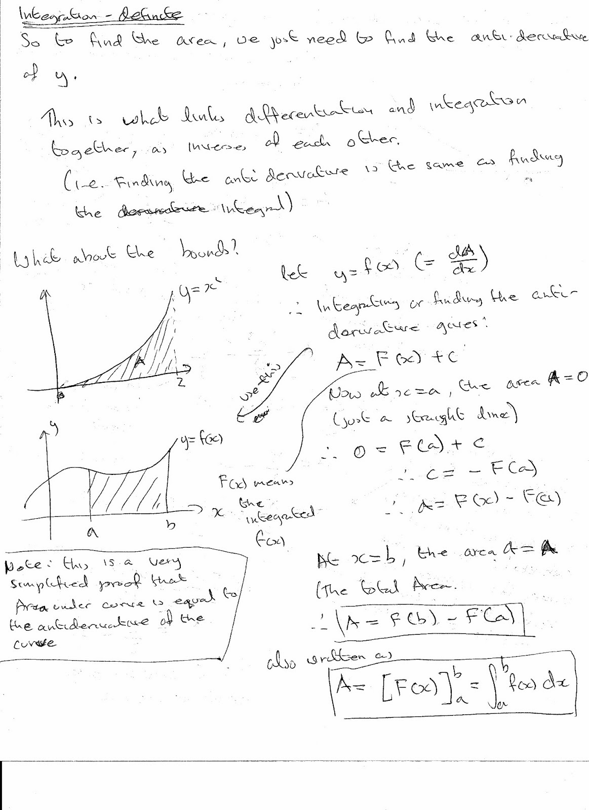A Level Maths Notes: Integration - Definite - Part 1