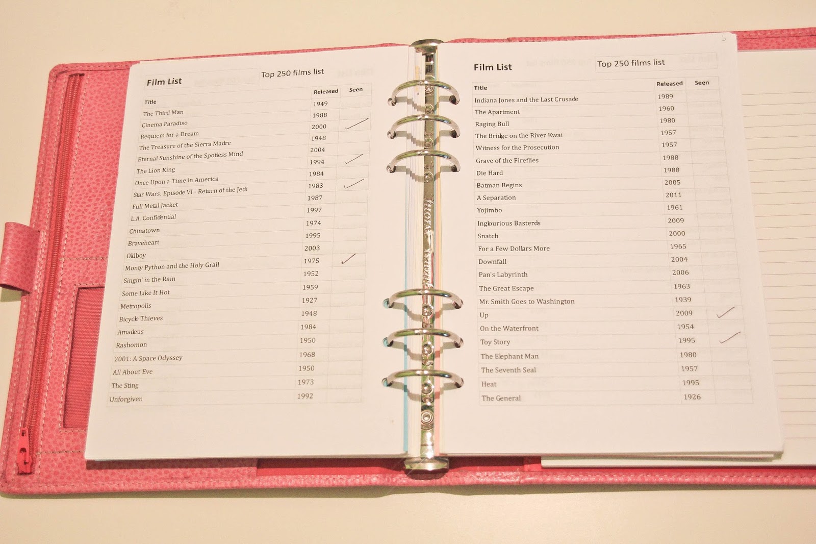 A blog about spreading the joys in life: How To Set-Up Your First Filofax