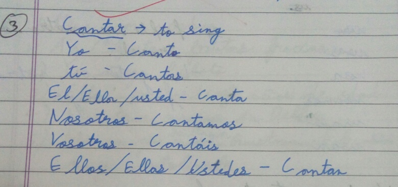 Verb Cantar – to sing | Conjugation | Example