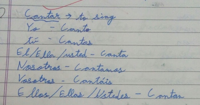 Verb Cantar – to sing | Conjugation | Example