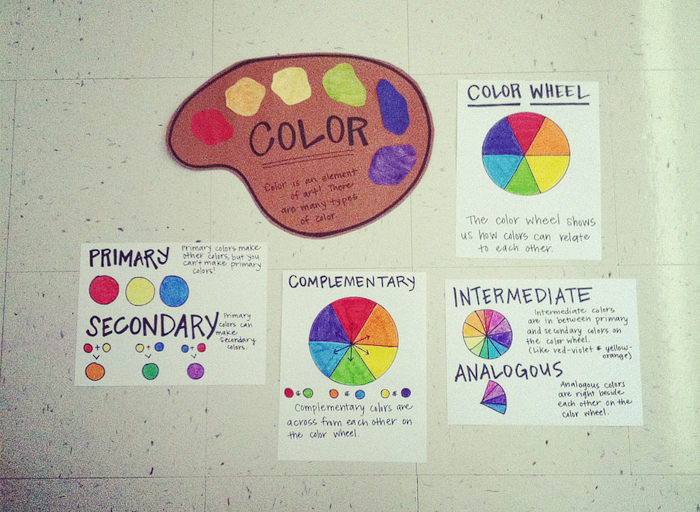 Artsy Blevs: Elementary Art Unit: Color Theory