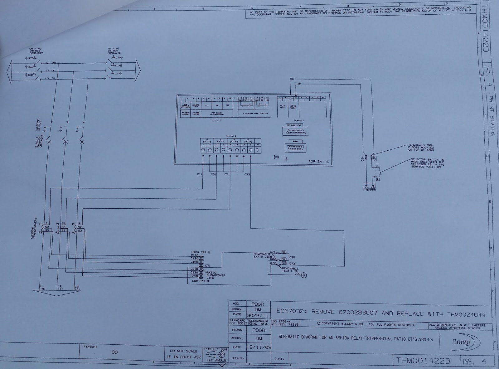 Substation Testing and Commissioning: Distribution RMU