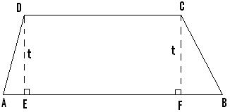 *: Luas Daerah Trapesium