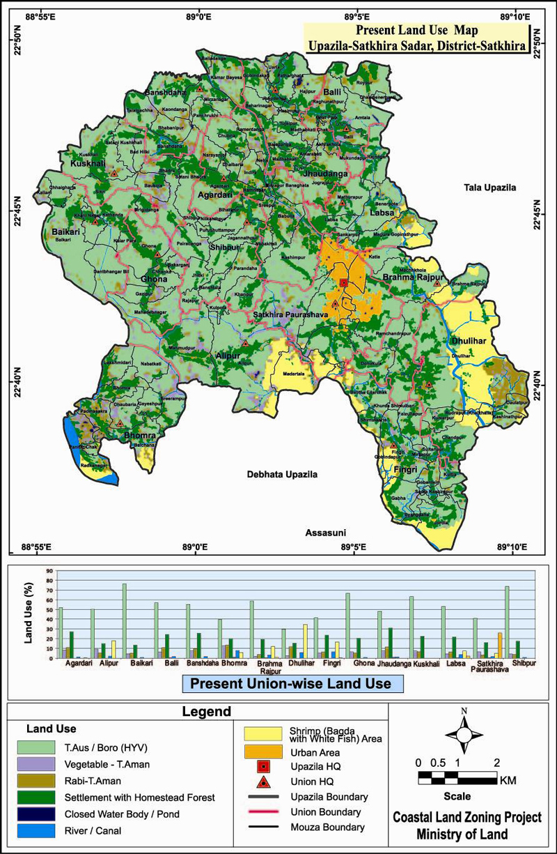 Mouza & Land Use Maps of Satkhira Sadar Upazila, Satkhira, Bangladesh ...