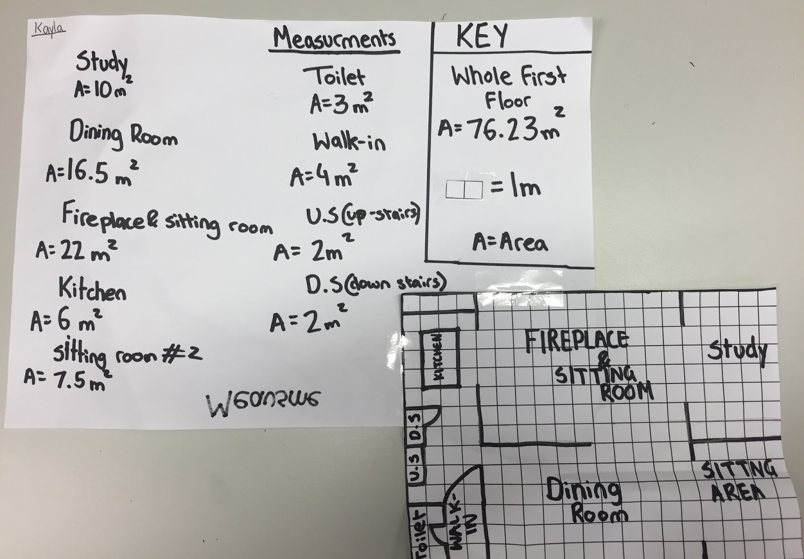 Enquiry-Based Maths: Real Life Maths: Measuring the Area and Perimeter ...
