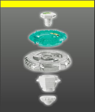 Beyblade Universo um universo de beyblade para você: Revisão beyblade ...