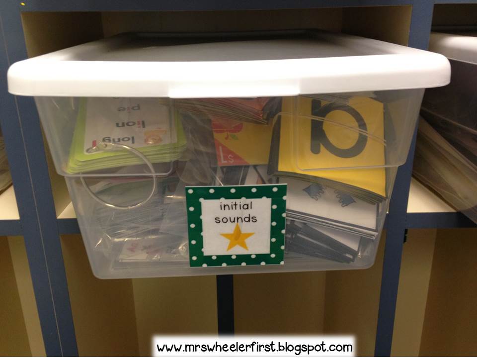 Mrs. Wheeler's First Grade Tidbits: Guided Reading FAQ