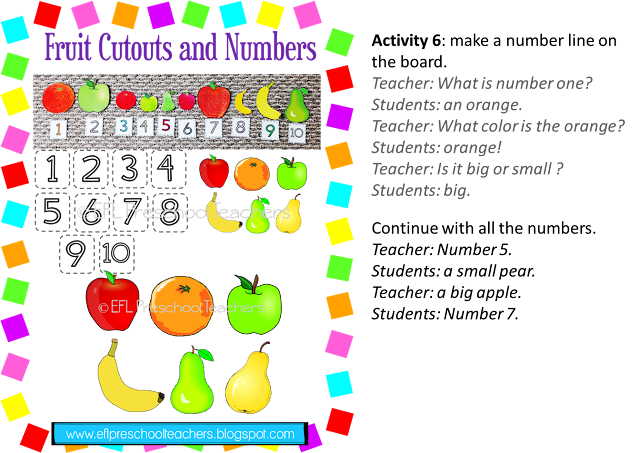 ESL/EFL Preschool Teachers: Fruit Theme for the Preschool ELL