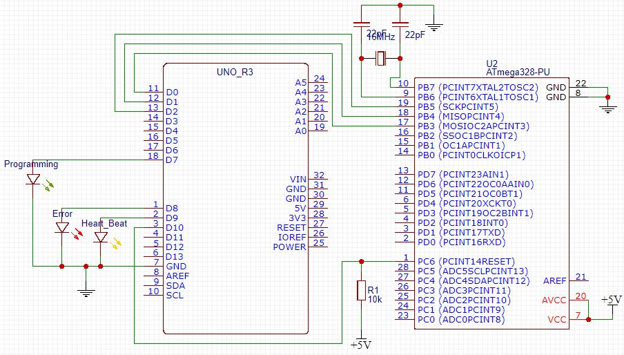 Electronics and Embedded Systems, Microcontrollers, Arduino: What is ...