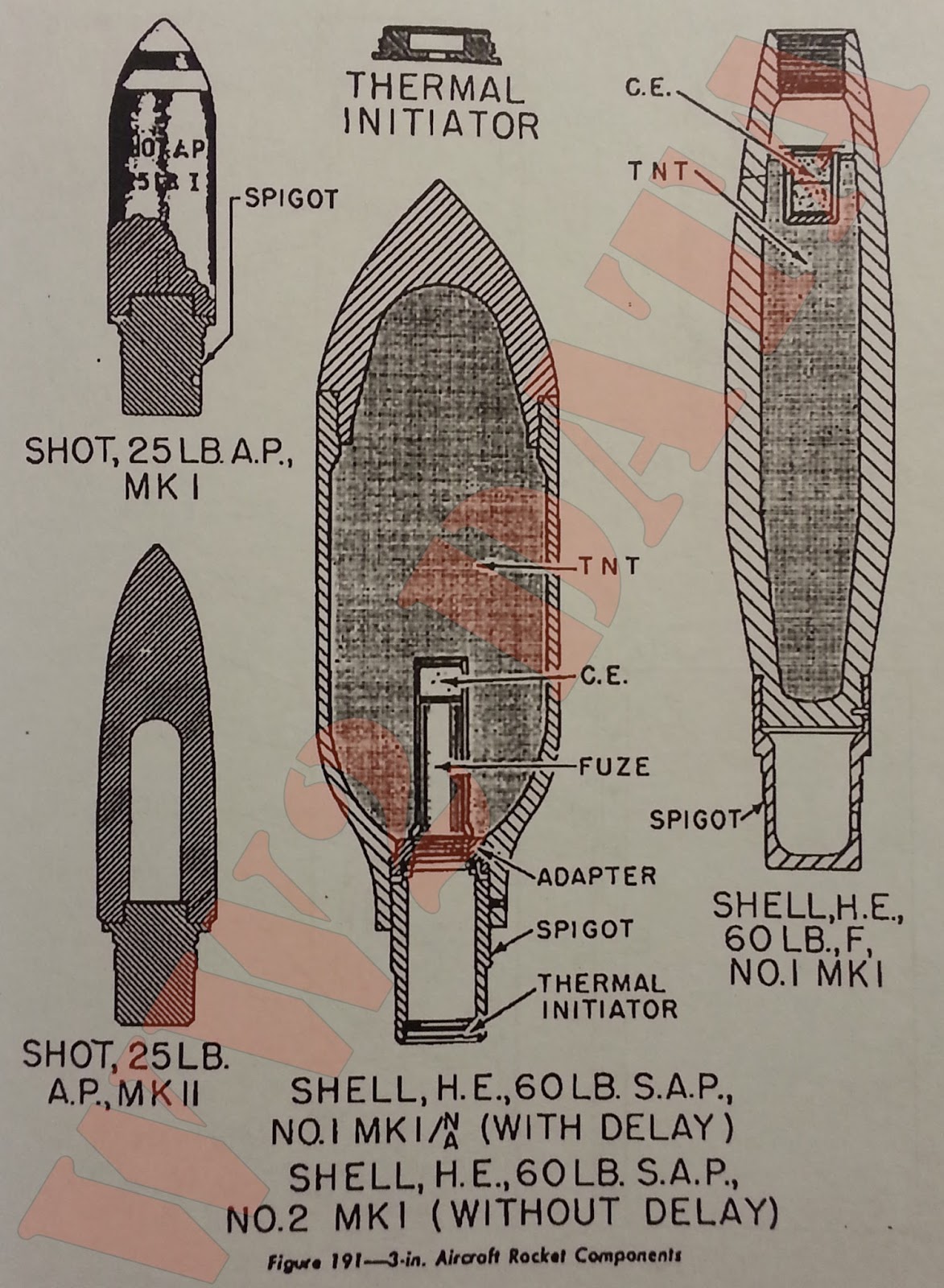 WW2 Equipment Data: British Explosive Ordnance - High Explosive Rockets ...
