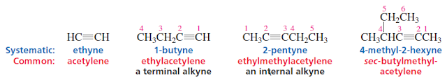 Nomenclature of Alkynes | The Chemistry Portal