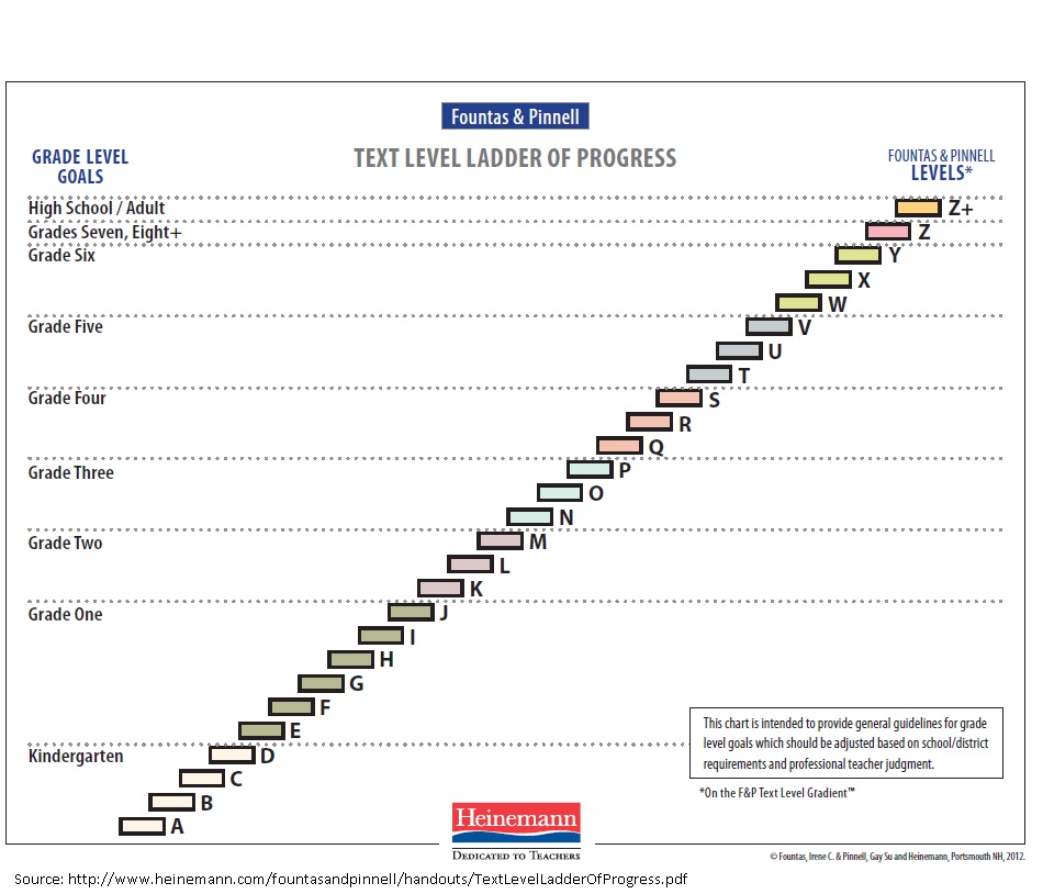 The AfterSchooling Geek