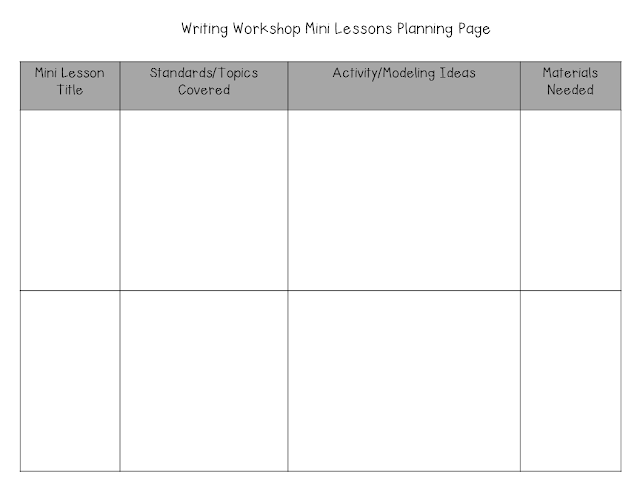 Mini-Lesson Ideas - Writing Workshop Wednesdays - Team J's Classroom Fun