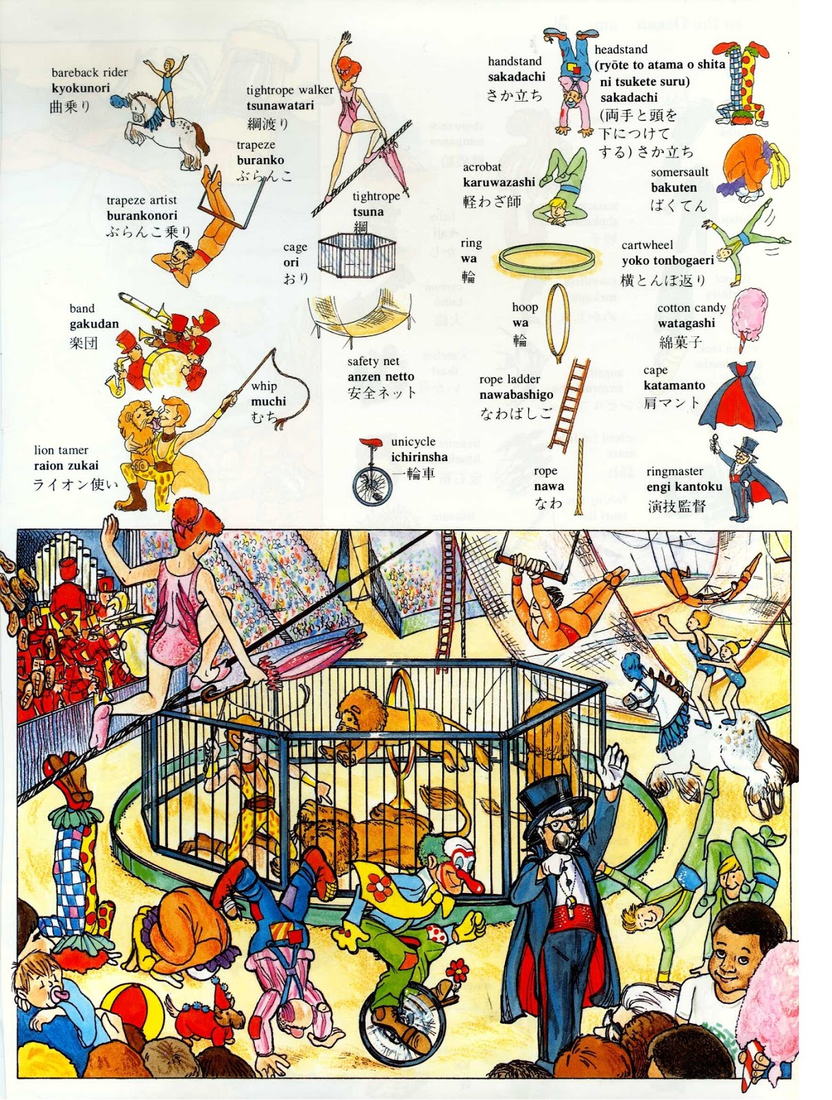 21 at the circus - Japanese For Beginners