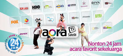 Harga Paket Aora TV Berlangganan:CARA TERSTRUKTUR