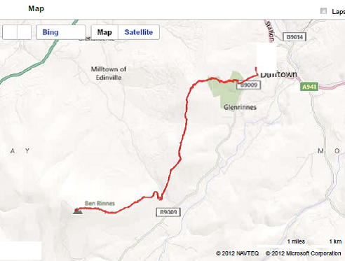 Running Away: Ben Rinnes