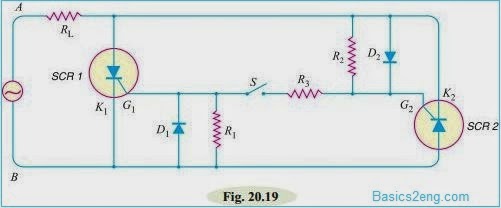 Applications of Silicon Controlled Rectifier (SCR)