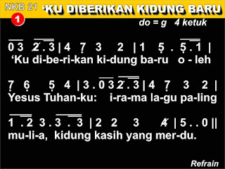 Lirik dan Not NKB 21 'Ku Diberikan Kidung Baru