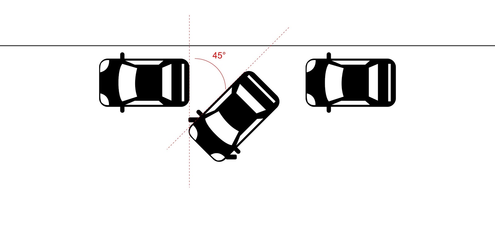 lucas prieto: Técnica de Estacionamiento.