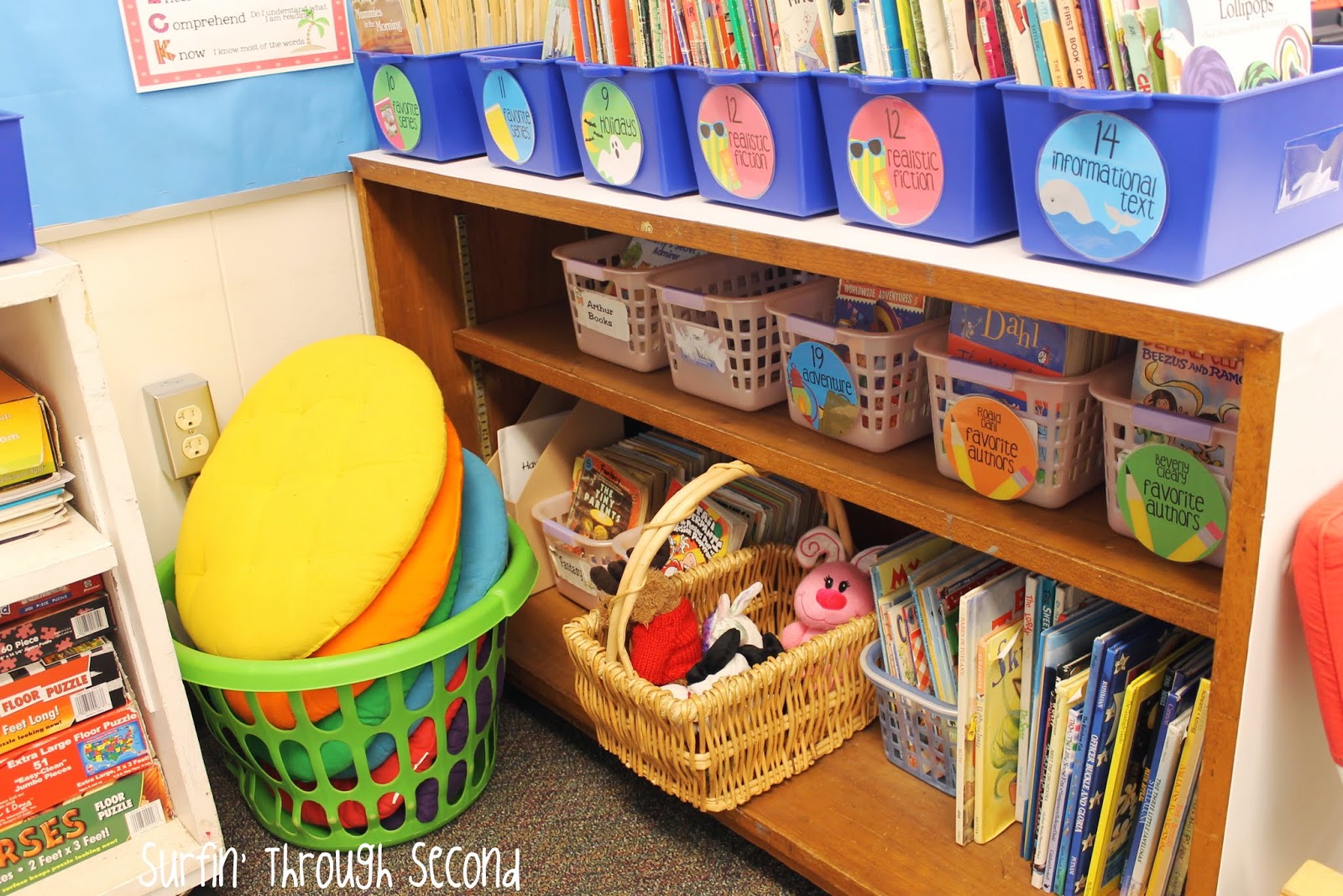 Back To School Tools For Displaying Items In Your Classroom - Surfin ...